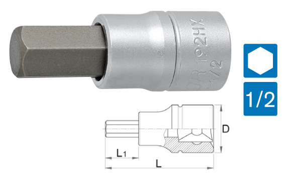 Unior kuusiokolohylsy 1/2" - Lapin Pultti verkkokauppa